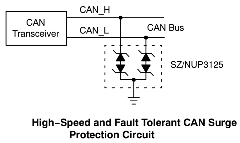 SZNUP3125 Dual Line CAN Bus Protector - onsemi | Mouser