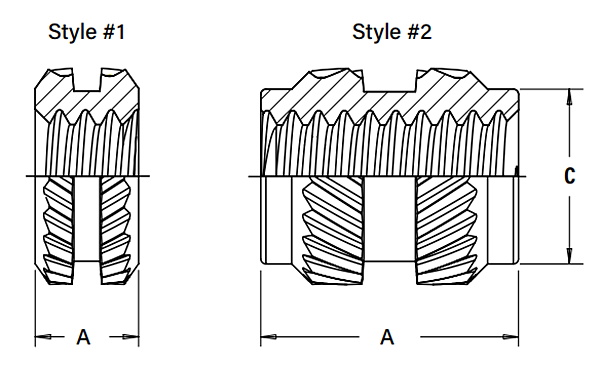 MSIA & MSIB Inserts for Plastics - PEM | Mouser