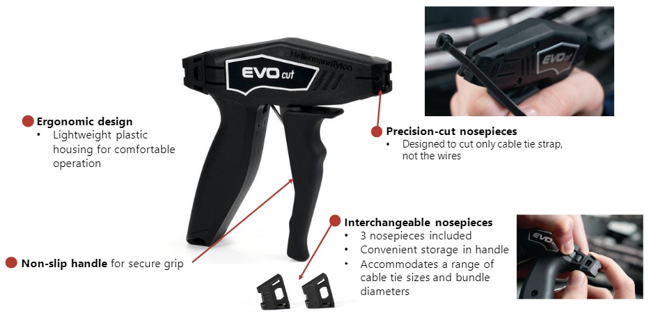 EVO® Cut Cable Tie Cutting Tool - HellermannTyton | Mouser