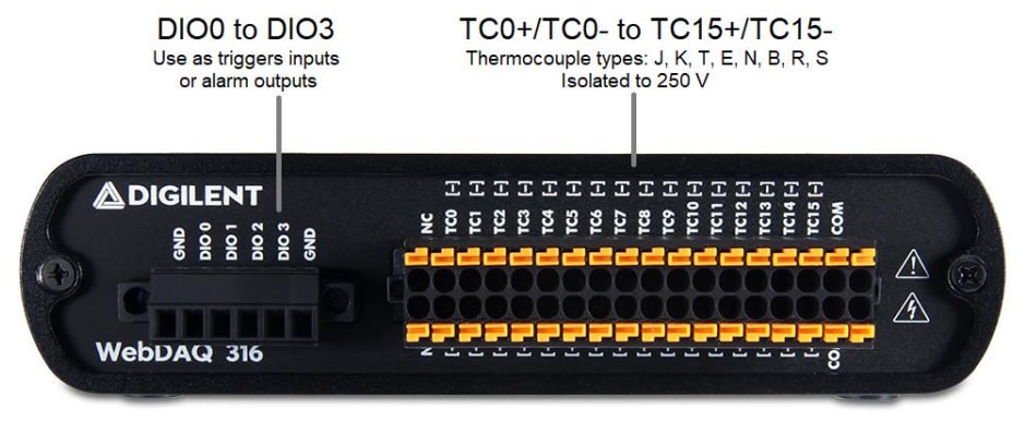 WebDAQ 316 Thermocouple Data Logger - Digilent | Mouser