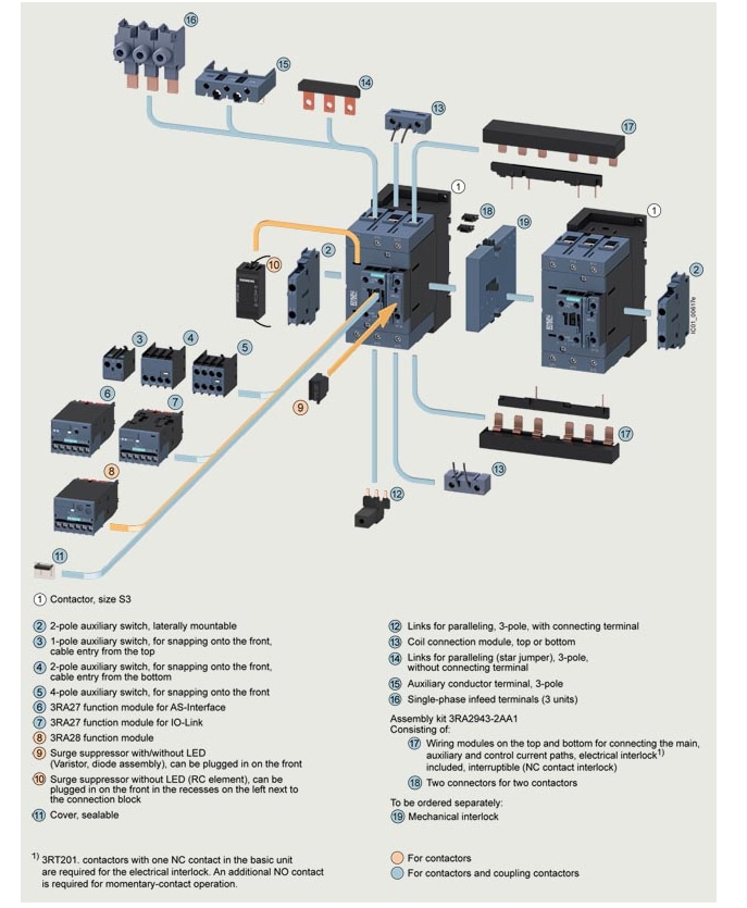 SIRIUS 3RT2 Power Contactors - Siemens | Mouser