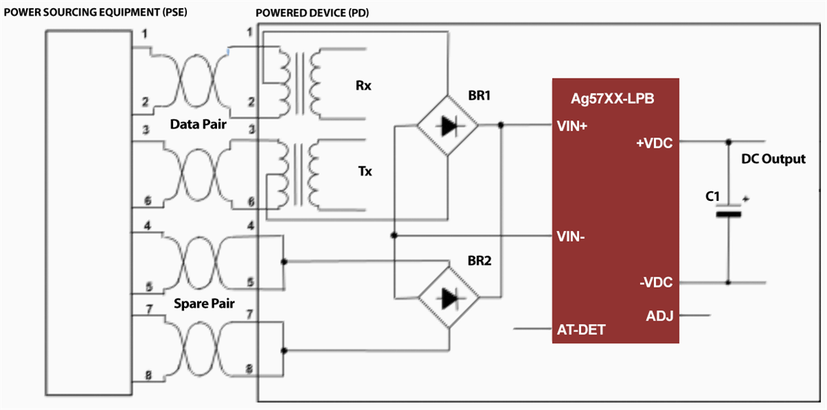 Ag57XX-LPB SMT Low Profile PD Modules - Silvertel | Mouser