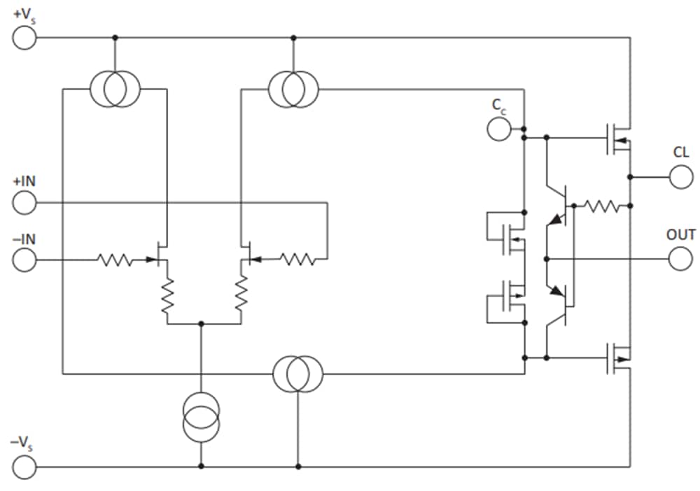 PA198 High Voltage Power Operational Amplifiers - Apex Microtechnology | Mouser