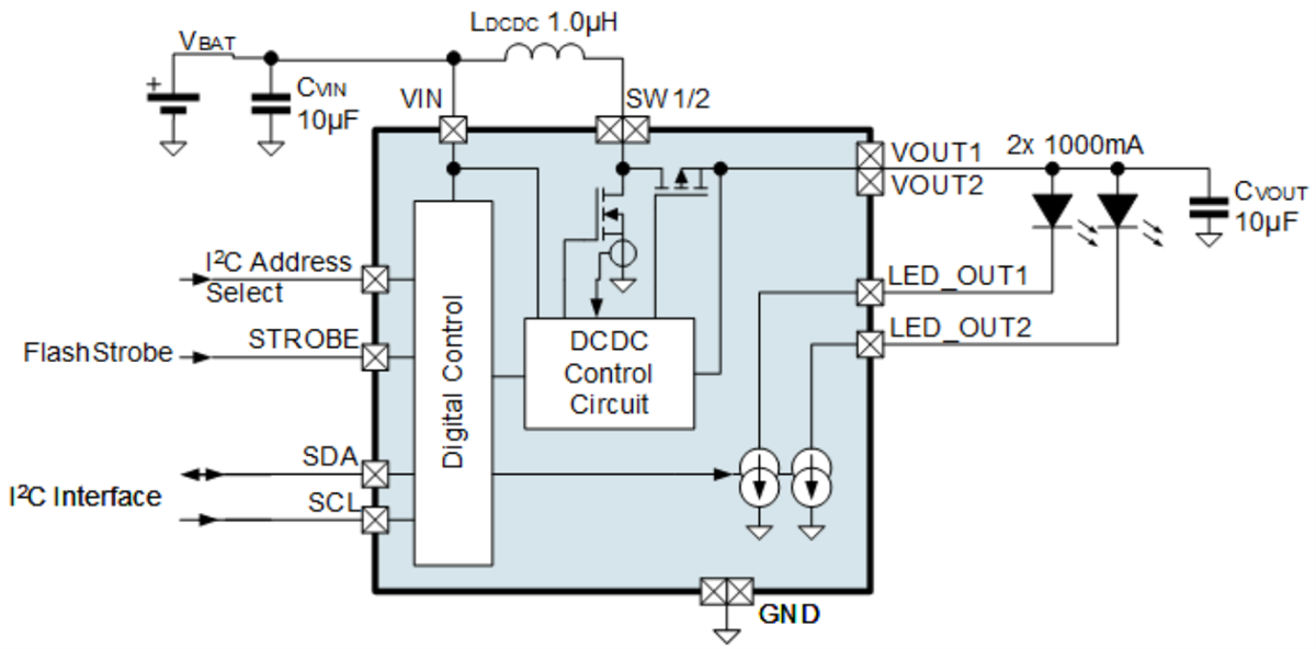 AS1170 High-Current LED/VCSEL Driver ICs - ams OSRAM | Mouser