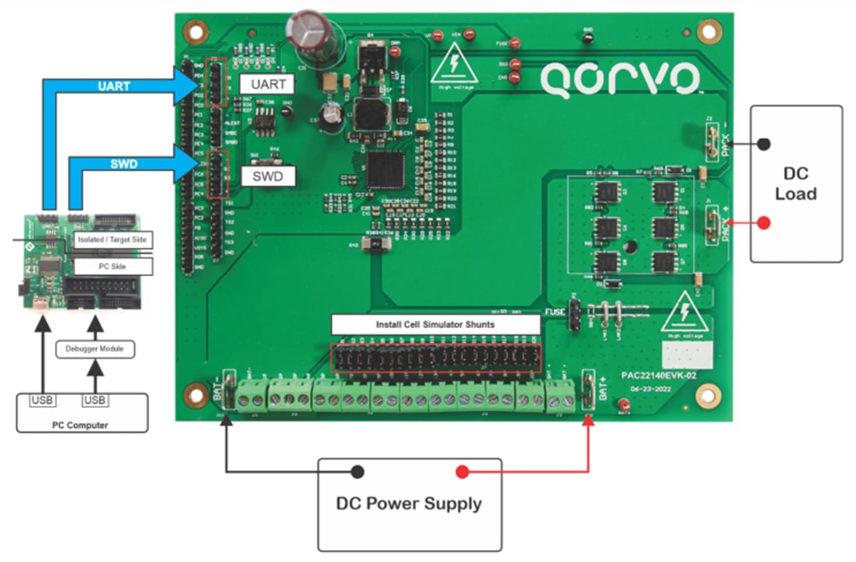 PAC22140 Evaluation Kit (PAC22140EVK1) - Qorvo | Mouser