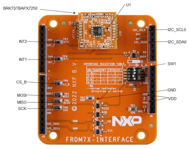 BRKTSTBAP Evaluation Boards - NXP Semiconductors | Mouser
