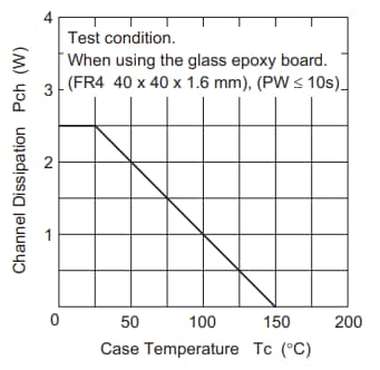 HAF1010RJ Silicon P-Channel MOSFET - Renesas | Mouser