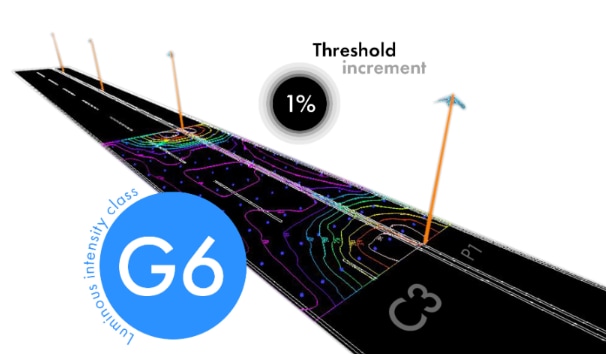 STRADA-2X2-5050 LED Lighting Lenses - Ledil | Mouser