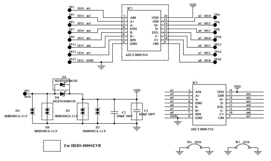 AELT-8000 Line Driver Eval Boards - Broadcom | Mouser