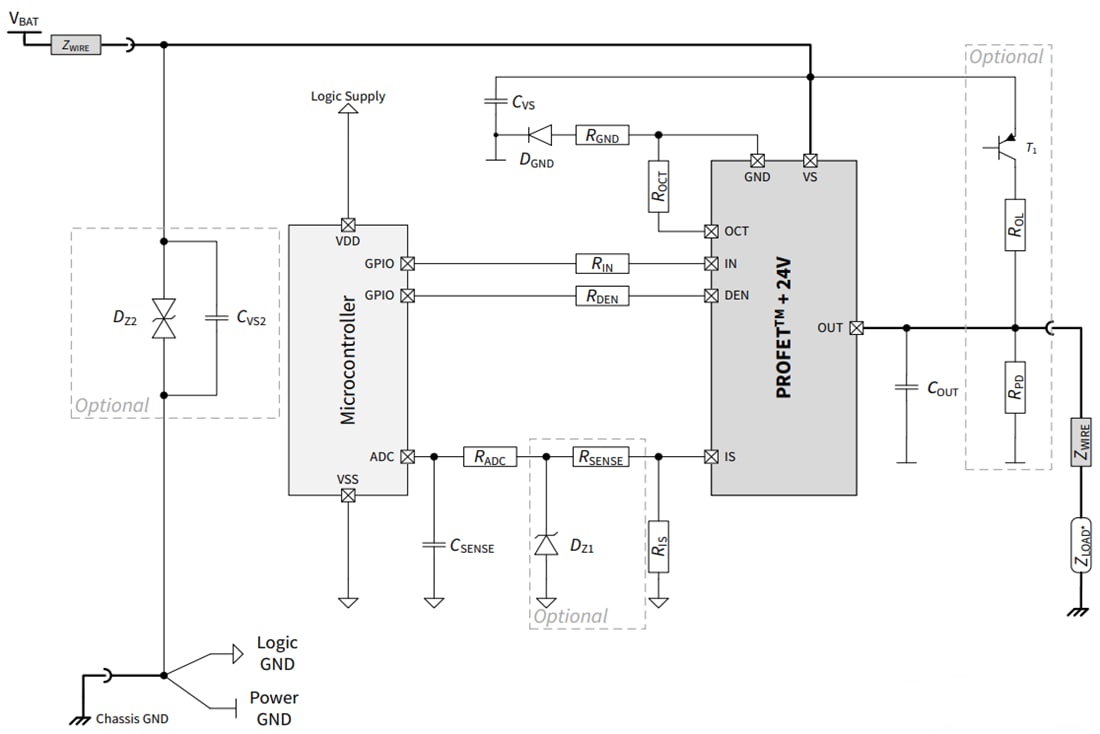 BTT6035-1ERL Smart High-Side Power Switch - Infineon Technologies | Mouser