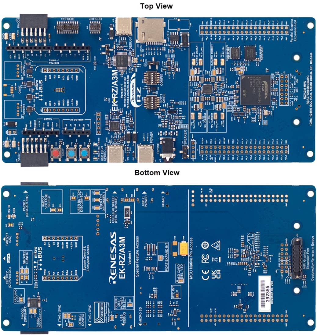 EK-RZ/A3M MPU Evaluation Kit - Renesas | Mouser