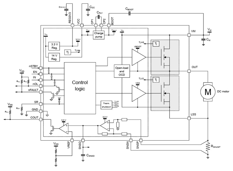 STSPIN9P1 75V Advanced Motor Drivers - STMicro | Mouser