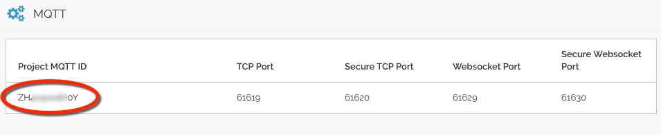 Connecting NXP LPC54018 Module to Medium One IoT Cloud | Mouser