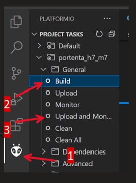 Predictive Maintenance using Machine Learning on Edge Devices | Mouser