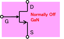 Normally-off and Current Collapse free GaN Transistor | Mouser